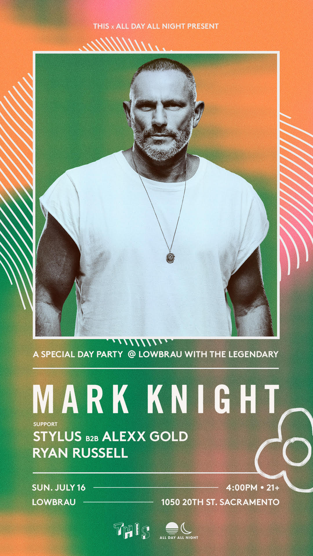 Mark Knight Tickets at LowBrau in Sacramento by LowBrau | Tixr